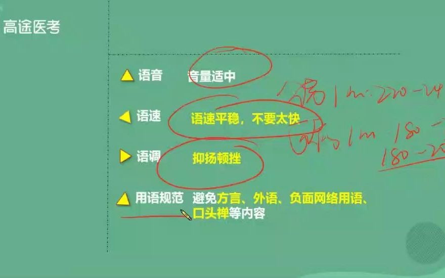 医疗结构化面试如何让表达更出色?