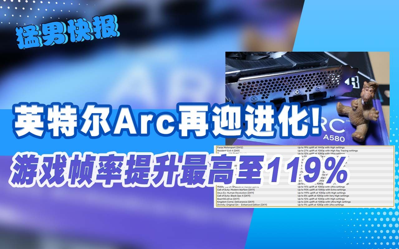 【猛男快报】游戏帧率提升最高至119%!英特尔Arc驱动更新又进化了