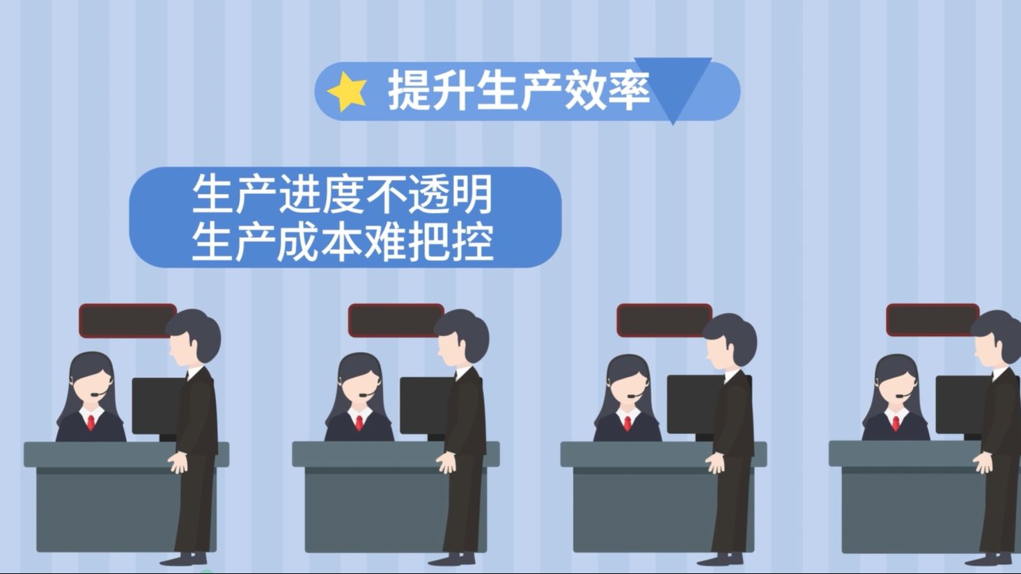 【尚校云】可视化数据看板,追踪生产进度,大幅提升生产效率