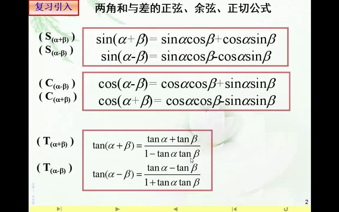5.5.1二倍角的正弦余弦正切公式