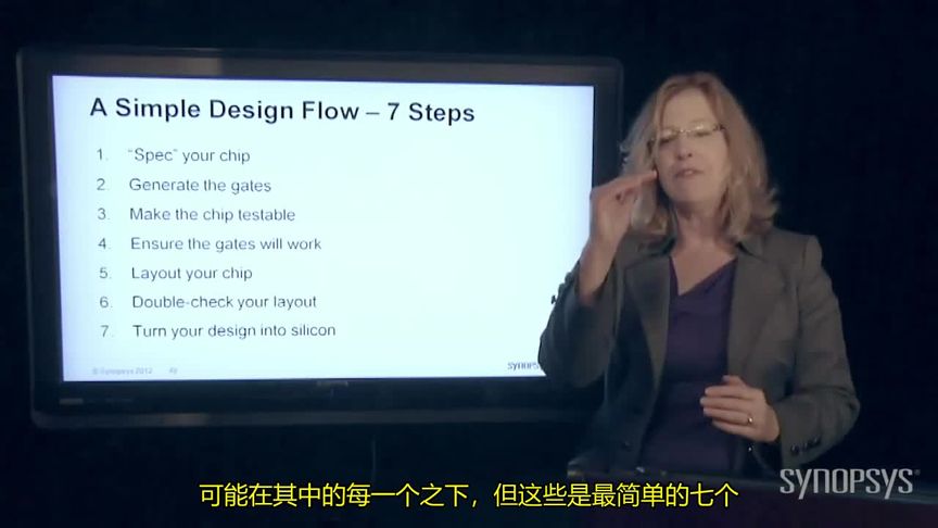 芯片世界,第11集:芯片设计流程-步骤1