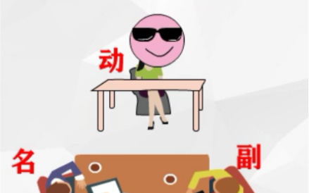 非谓语动词是什么玩意儿?