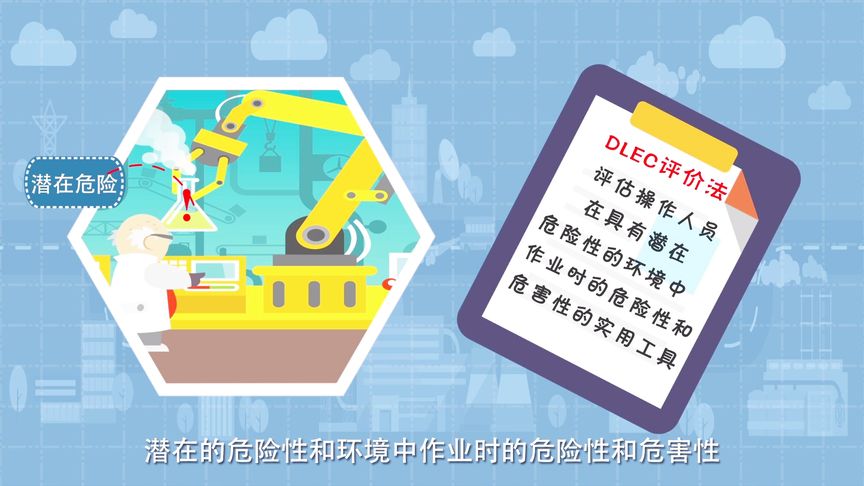 生产安全必备,这个方法虽简单,却能极大地降低事故发生的概率