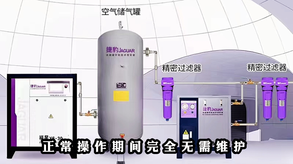 螺杆空压机的优势江苏捷豹空压机江阴广信金属