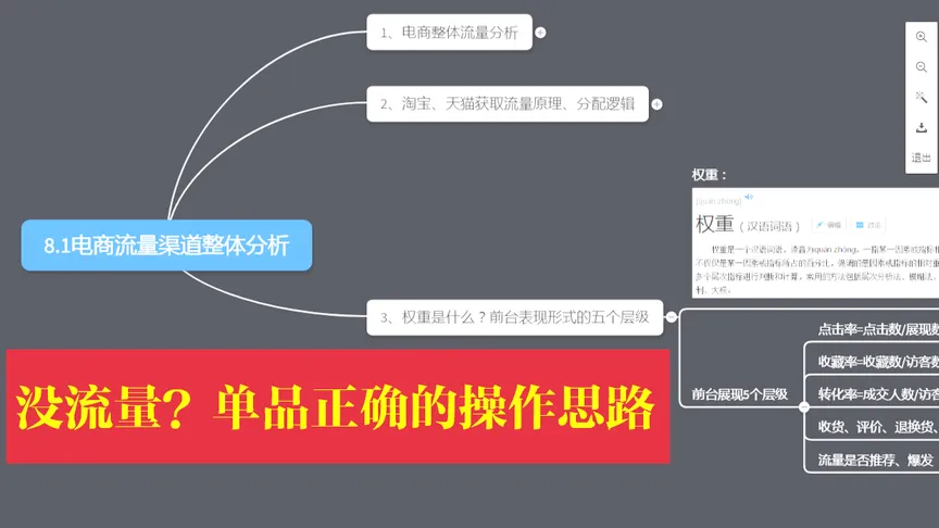 淘宝天猫新品流量来源步骤,爆款分析数据分析,第27节