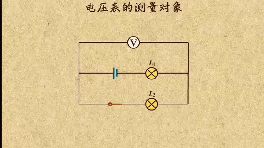 11.5-4 电压表的测量对象