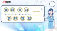 青海智鼎策划传播公司宣传视频