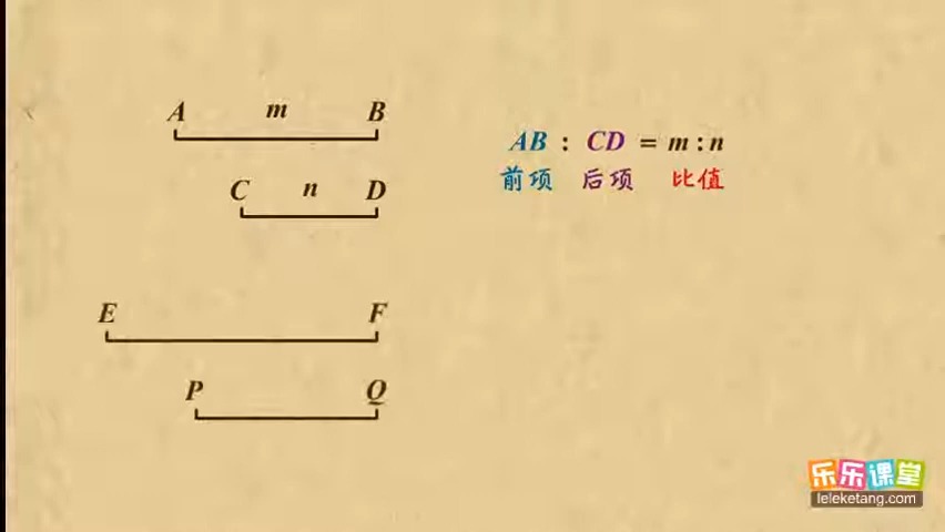 00比例 图形的相似 初中数学初三