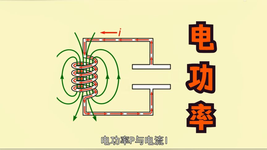 电流在单位时间内做的功叫做电功率,表示消耗电能的快慢的物理量