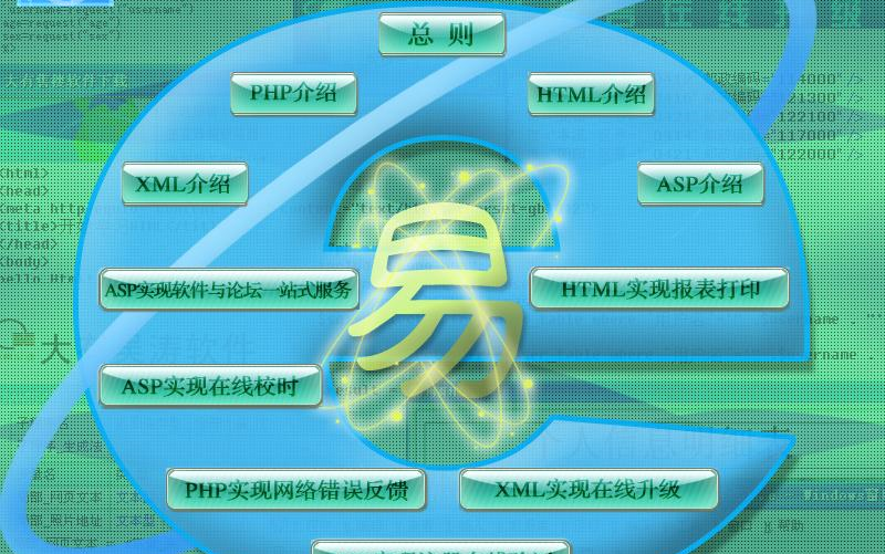 [世恒]易语言与WEB结合应用案例解析