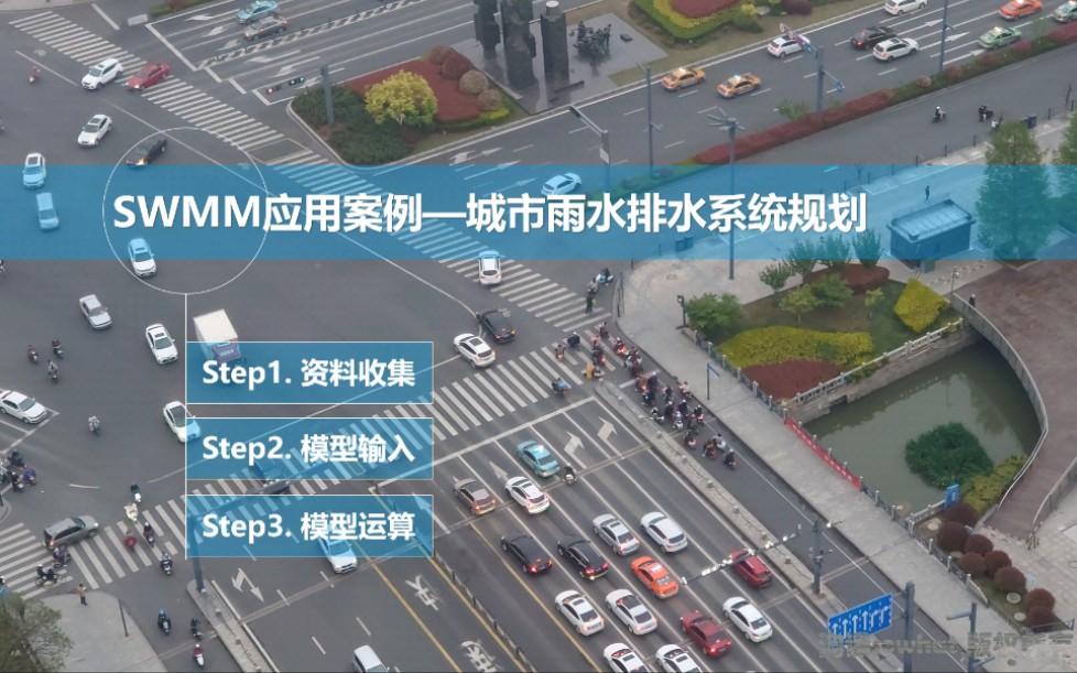 SWMM应用案例-城市雨水排水系统规划