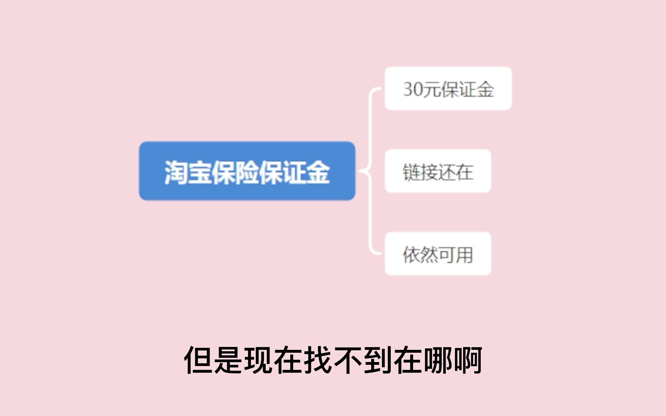 淘宝30元保险保证金怎么开通,新手必看,带大家实操开通。
