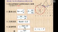 带电粒子在单边界磁场和圆形磁场中的运动特点总结