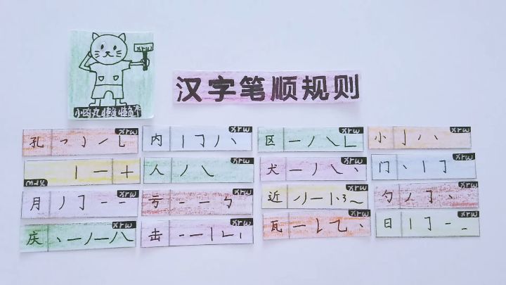 汉字笔顺规则·幼升小衔接语文学习经验分享#儿童启蒙#