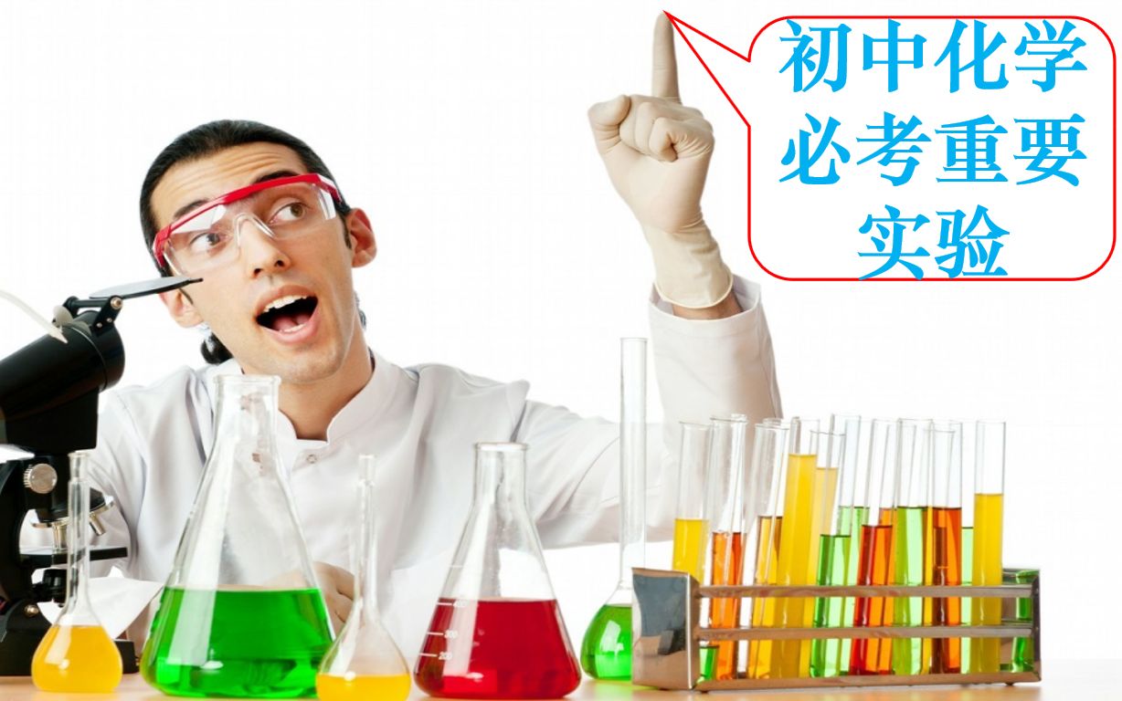 中考化学必考重要实验(2)配置一定溶质质量分数的溶液实验