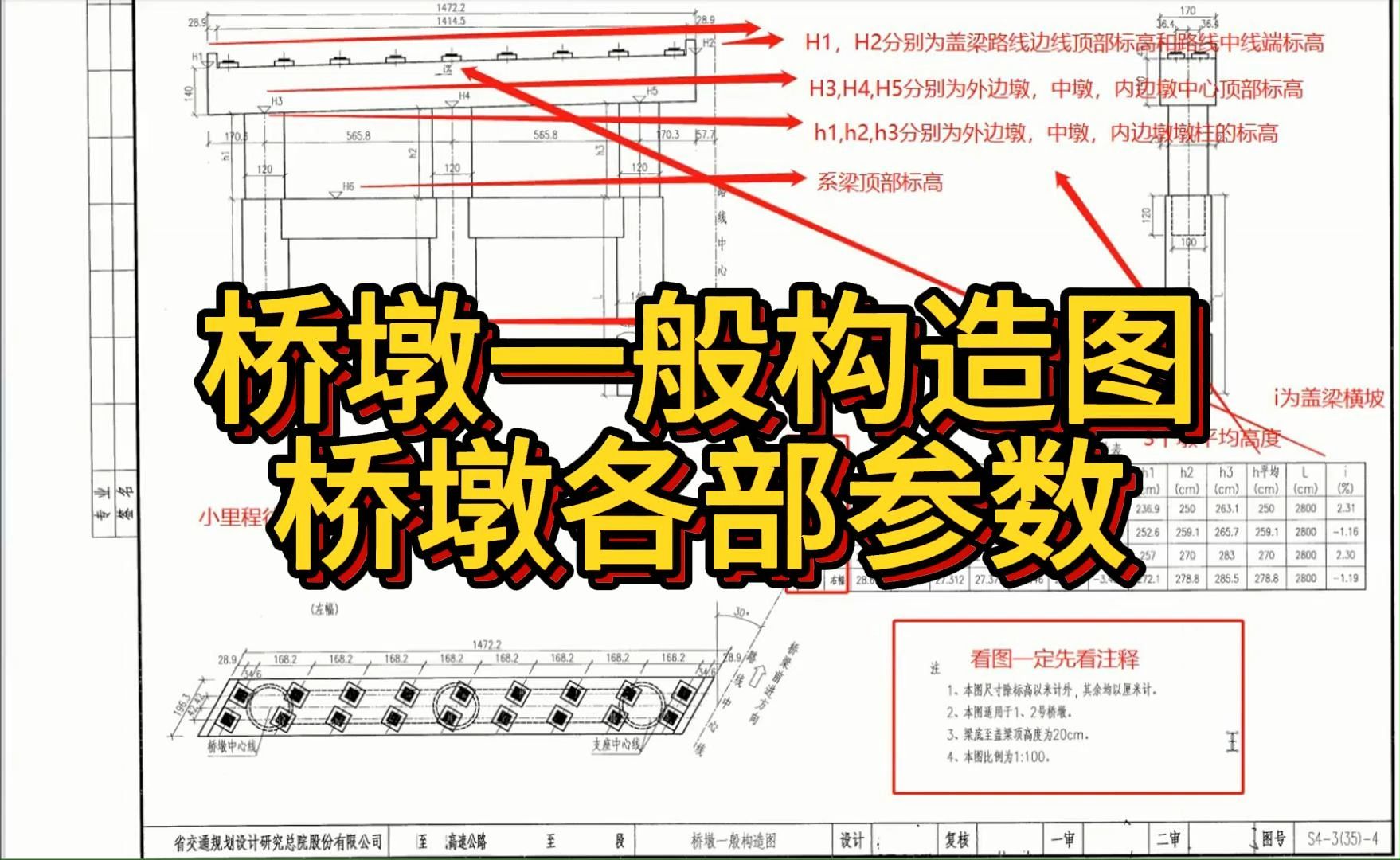 桥墩一般构造图 桥墩各部参数1