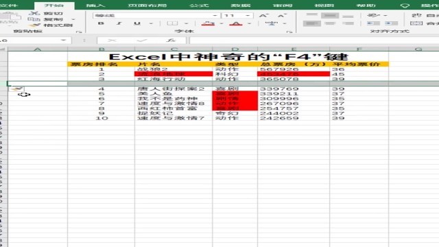 Excel中神奇的F4健,它的作用你知道吗