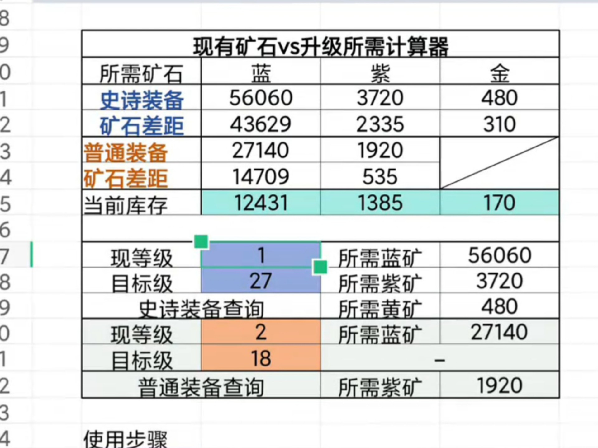 让deepseek帮我写了个查询【装备升级数据】的表格_部落冲突