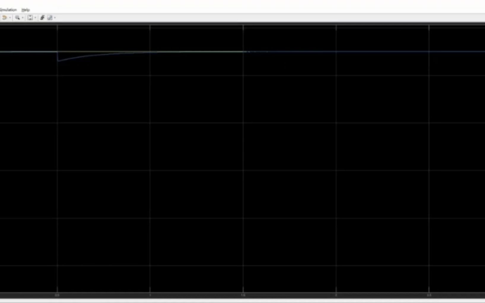永磁同步直线电机(PMLSM)直接转矩控制Matlab仿真