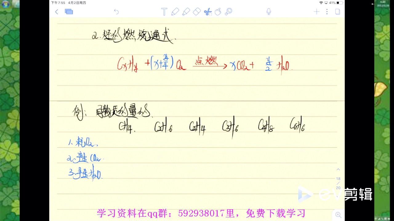 高中化学烃的燃烧知识点讲解