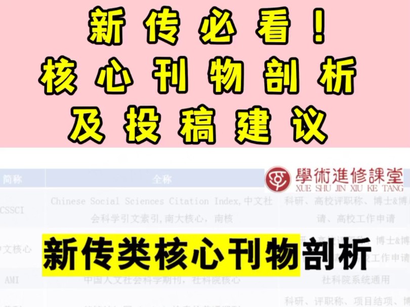 新传必看!核心刊物剖析及投稿建议