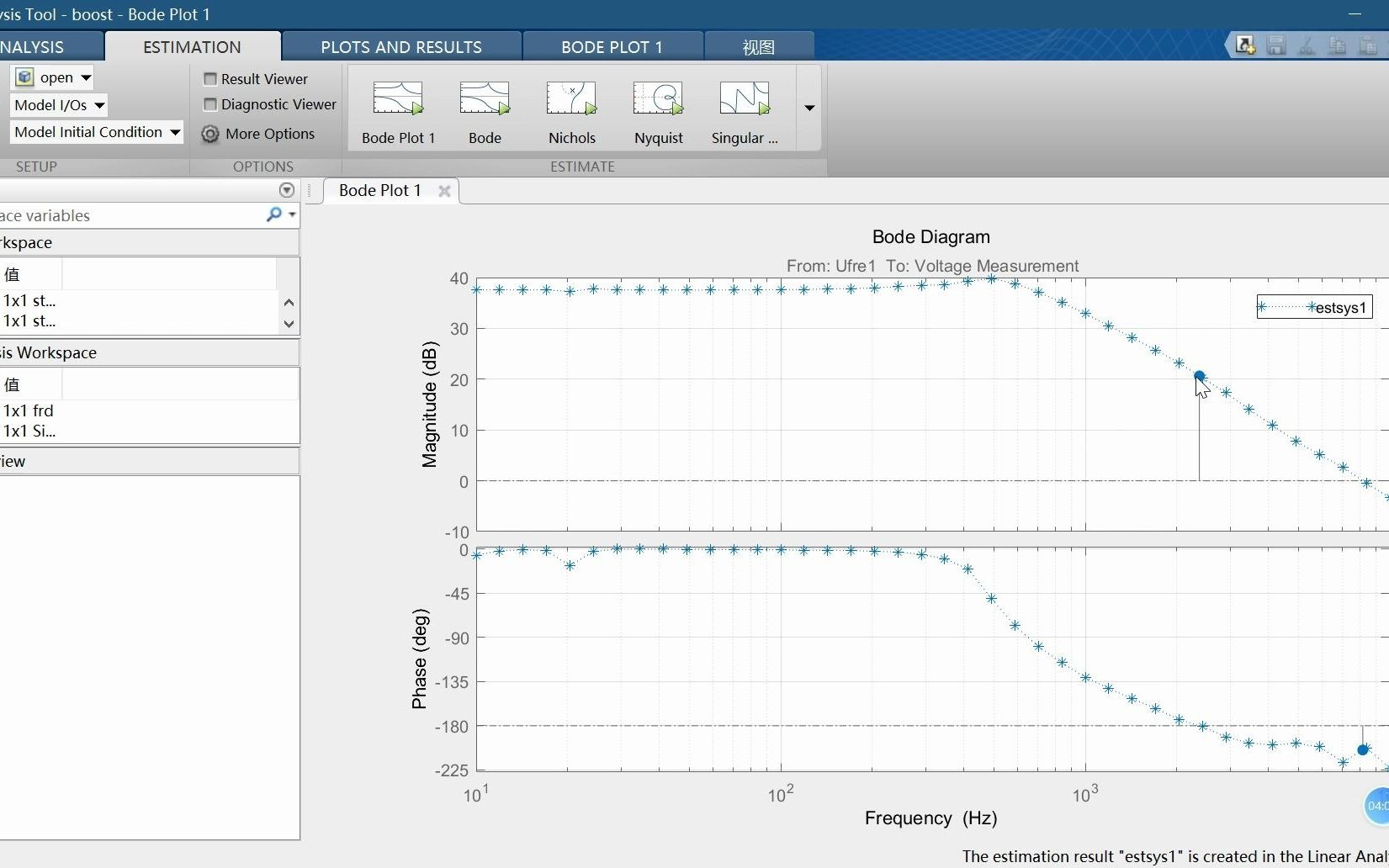 利用扫频法获得波特图