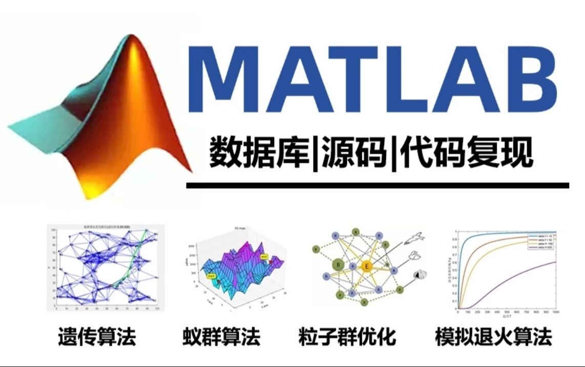 吹爆!这可能是2024年公认最通俗易懂的MATLAB教程,花3小时就能从...