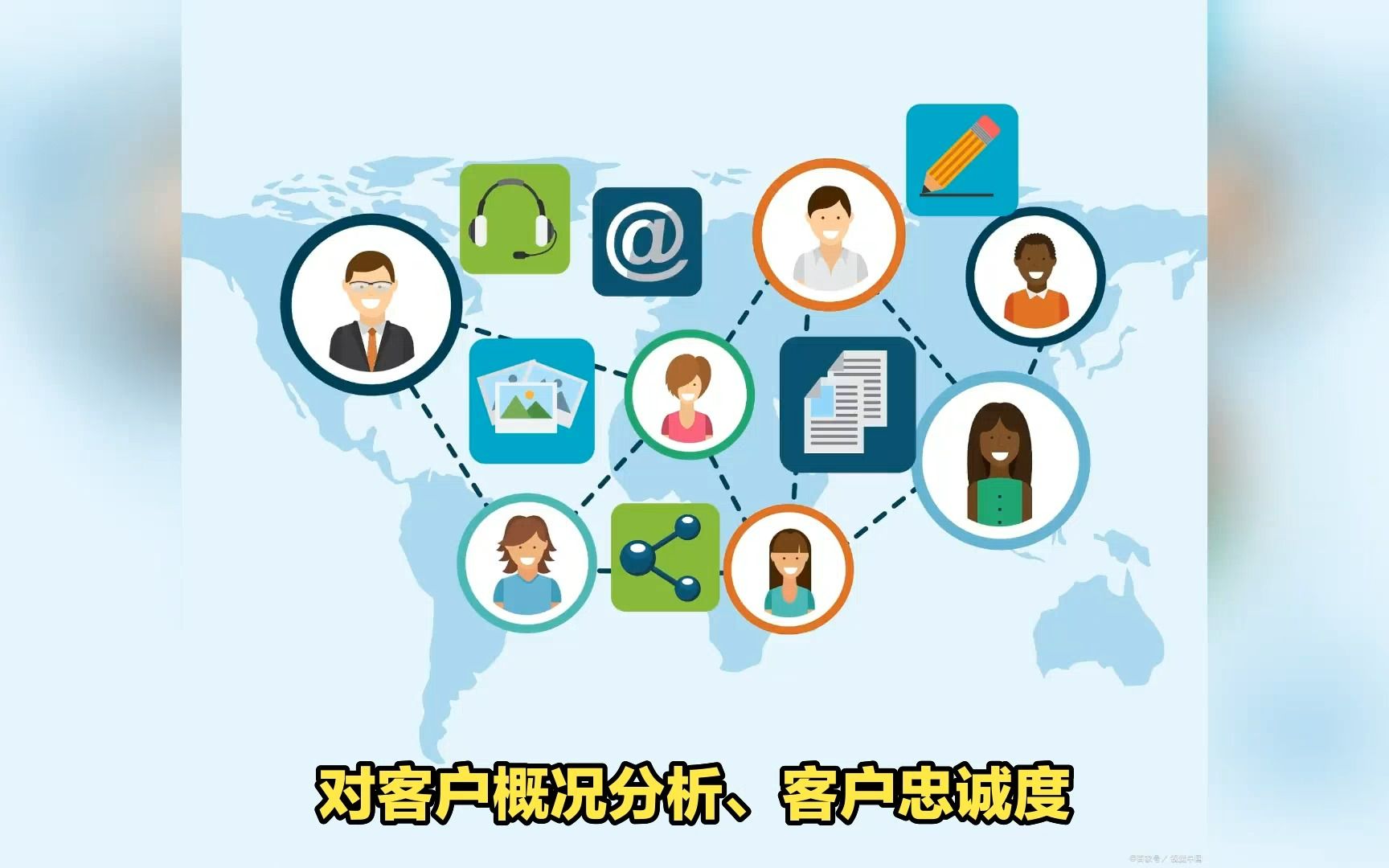 客户管理怎么做