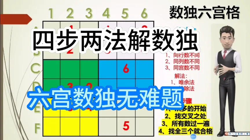 数独六宫格解题步骤和方法掌握以后六宫数独再也不用担心害怕啦
