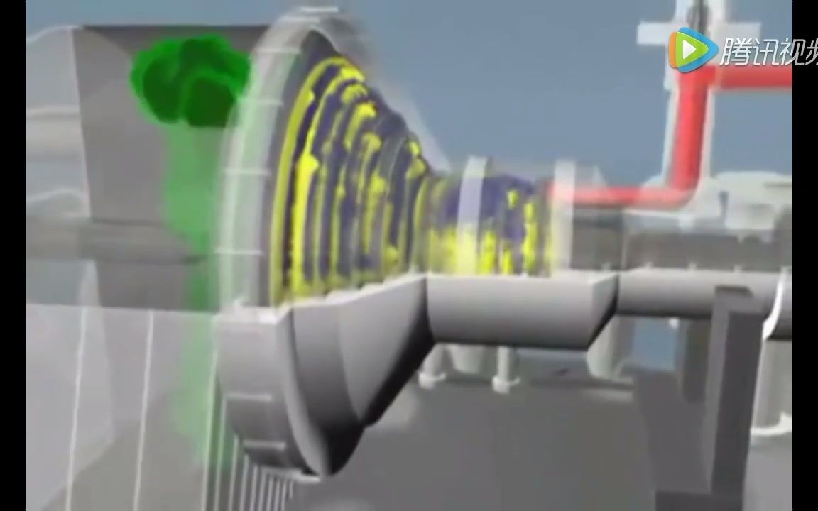 汽轮机的结构与工作原理,很生动的3D演示动画