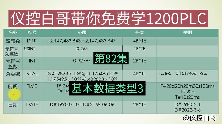 1200PLC简单数据类型3#plc #工控 #工业自动化 #电工 #自动化
