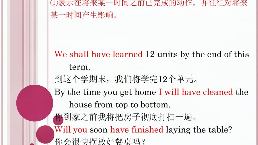 英语语法讲解-将来完成时的用法(看懂例句就能完全掌握)