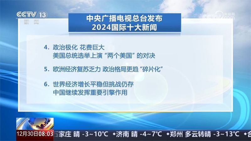 中央广播电视总台发布2024国内、国际十大新闻