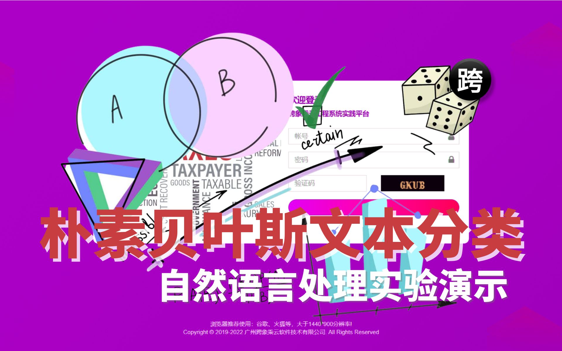自然语言处理实验演示 - 37. 朴素贝叶斯文本分类