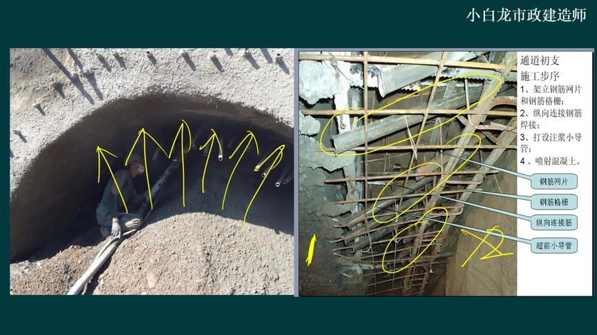 第33节 小导管注浆加固技术(一级建造师市政)