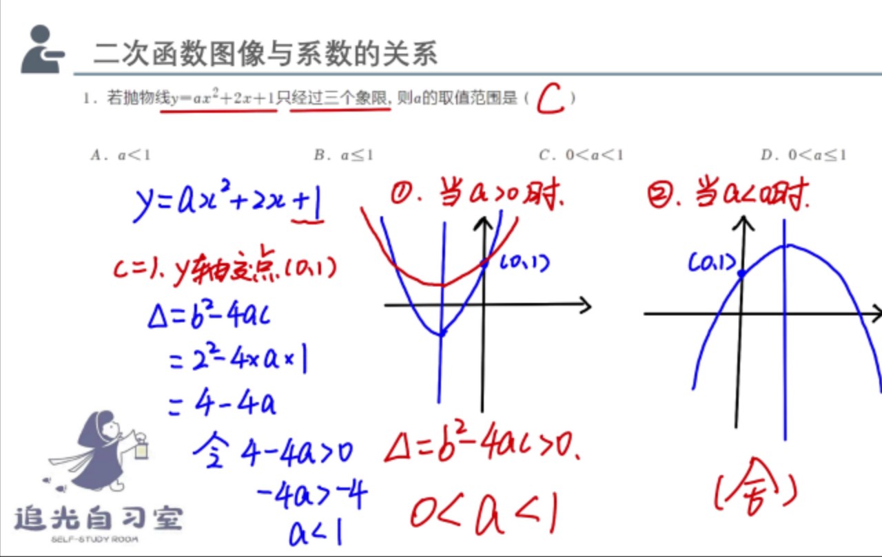 241210二次函数图像与系数的关系