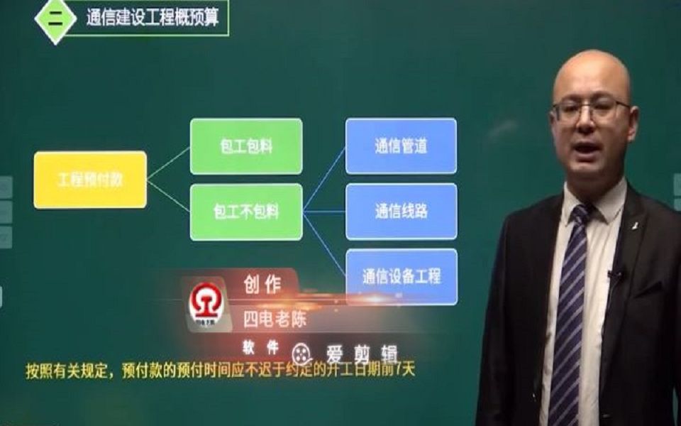 邵春宝134:通信建设工程概预算