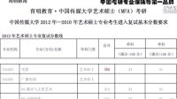 2013年中传艺术硕士考研,中国传媒大学艺术硕士考研历年复试分数线,...
