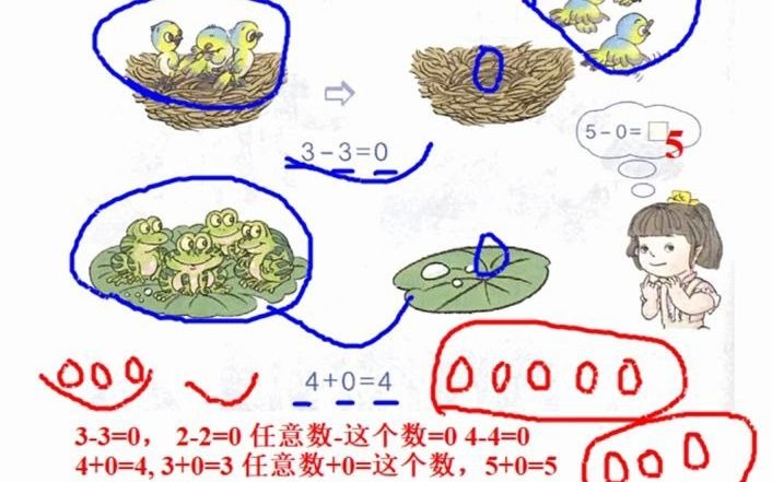 人教版一年级,第15集,0的认识,看图说出算式的意思#一年级数学#幼小...