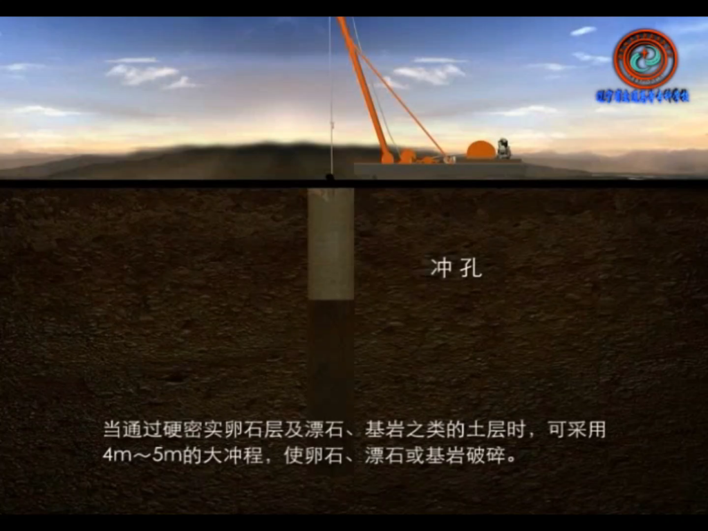 冲击钻孔灌注桩◎施工动画《科普》