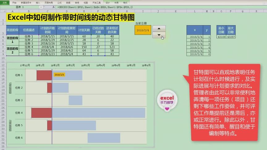 Excel软件中如何制作带时间线的动态甘特图,简单到没朋友!