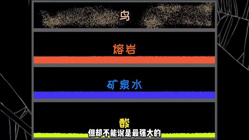 粉末游戏:最强病毒!病毒的繁殖能力出乎我的意料