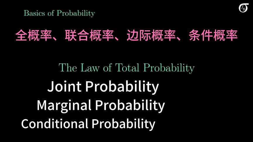 概率思维:全概率、联合概率、边际概率、条件概率(可视化解析)