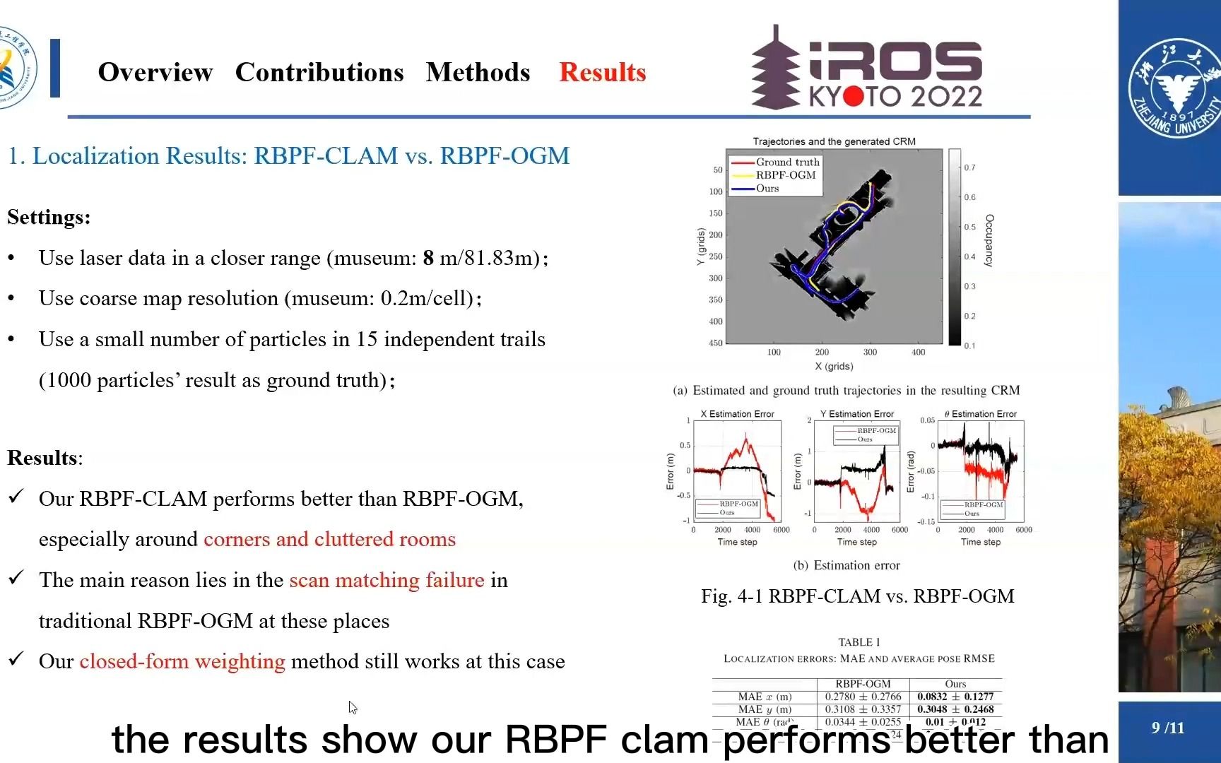 【IROS 2022】SOTA!基于粒子滤波的机器人定位和建图(浙大)