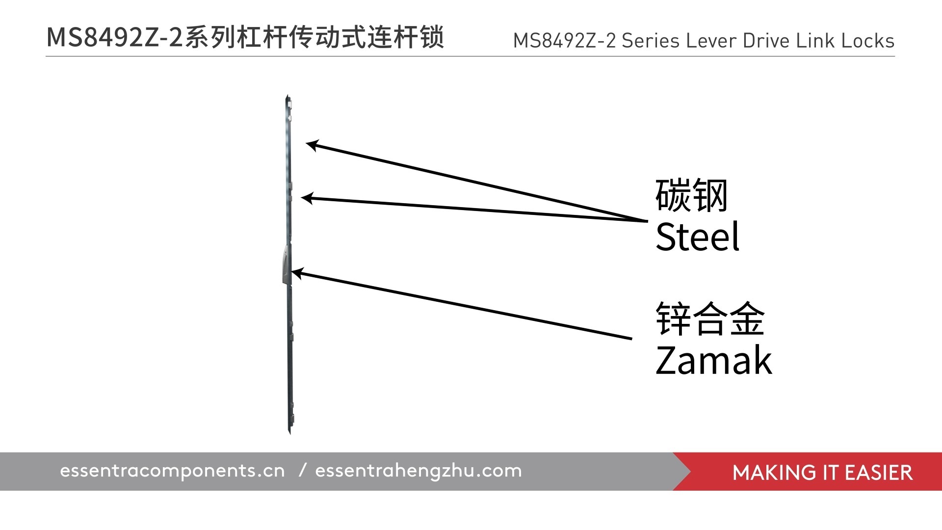 Bossard柏中锁具解决方案 - Essentra®杠杆传动式连杆锁及拉杆组件