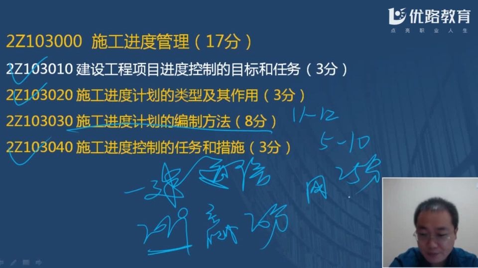 二级管理面授张老师【完整下载加QQ:183810316】一建二建25.《施工...