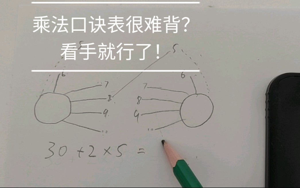 【呆呆数学】乘法口诀表高位数背不出怎么办?看手就行了!【诀窍分享】