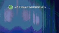 企业战略管理 上海交通大学 教程 163 01