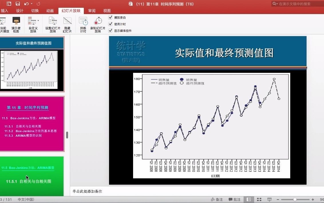 统计学教学视频 时间序列预测 ARIMA模型