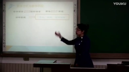 小学数学人教三年级上册《分数的简单计算》说课视频(北京市中小学...
